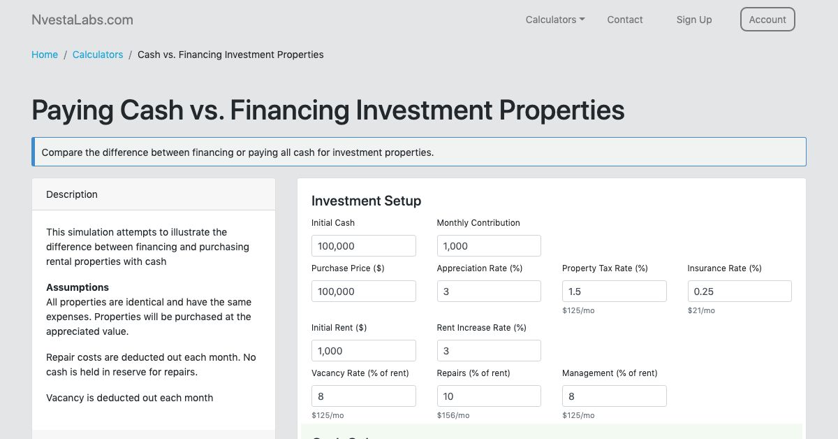 Paying Cash vs. Financing Investment Properties | NvestaLabs.com